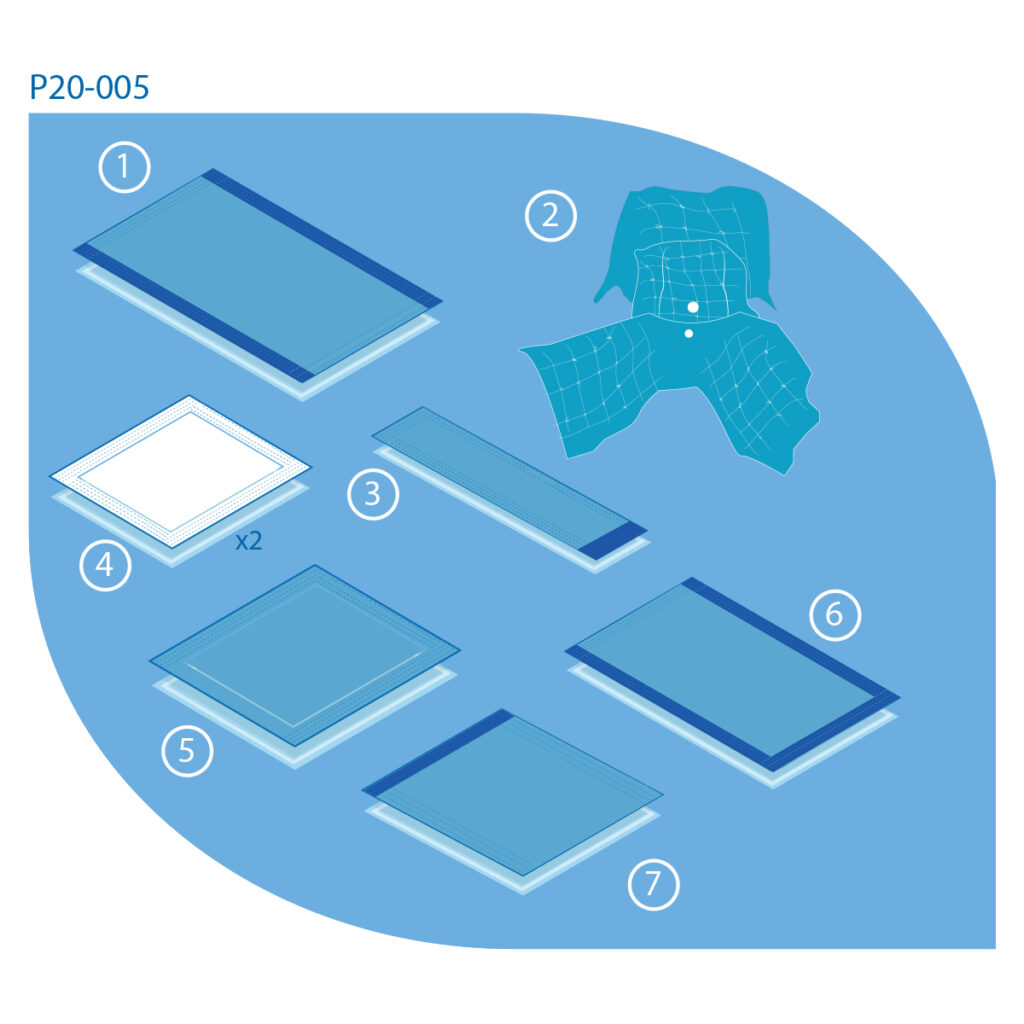 Disposable Sterile Liposuction Pack – MULTI MEDCO